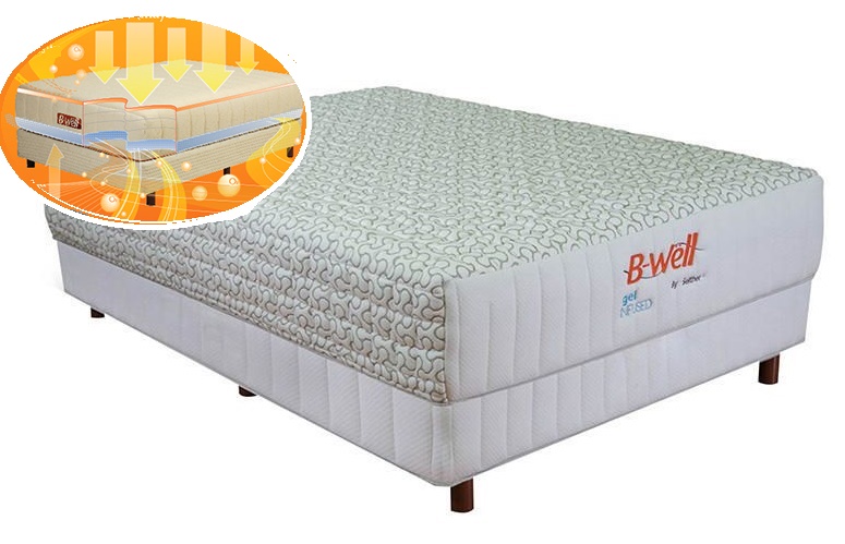 Colchones SELTHER: Precios y modelos – ️ SuDormitorio.com